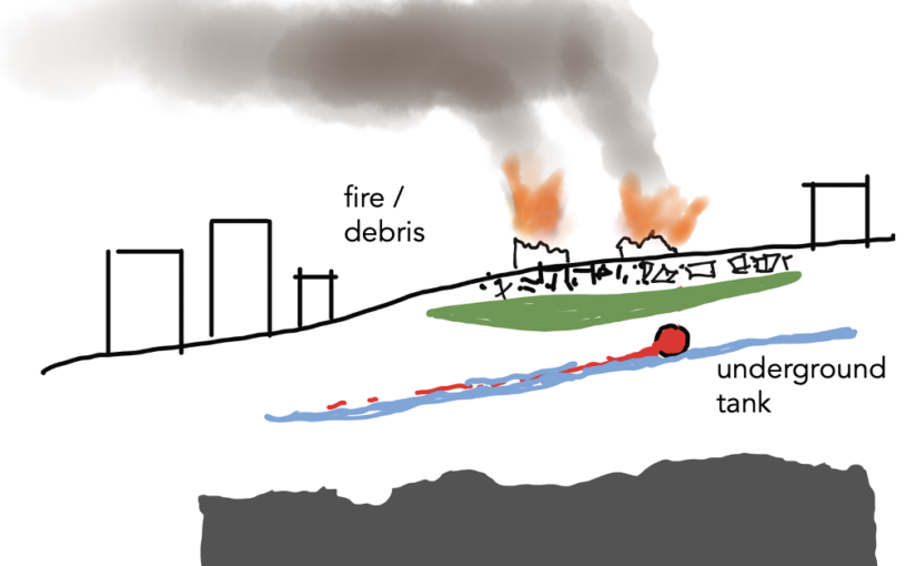 03. Summer Street Series: Subsurface Conditions – KITE Architects